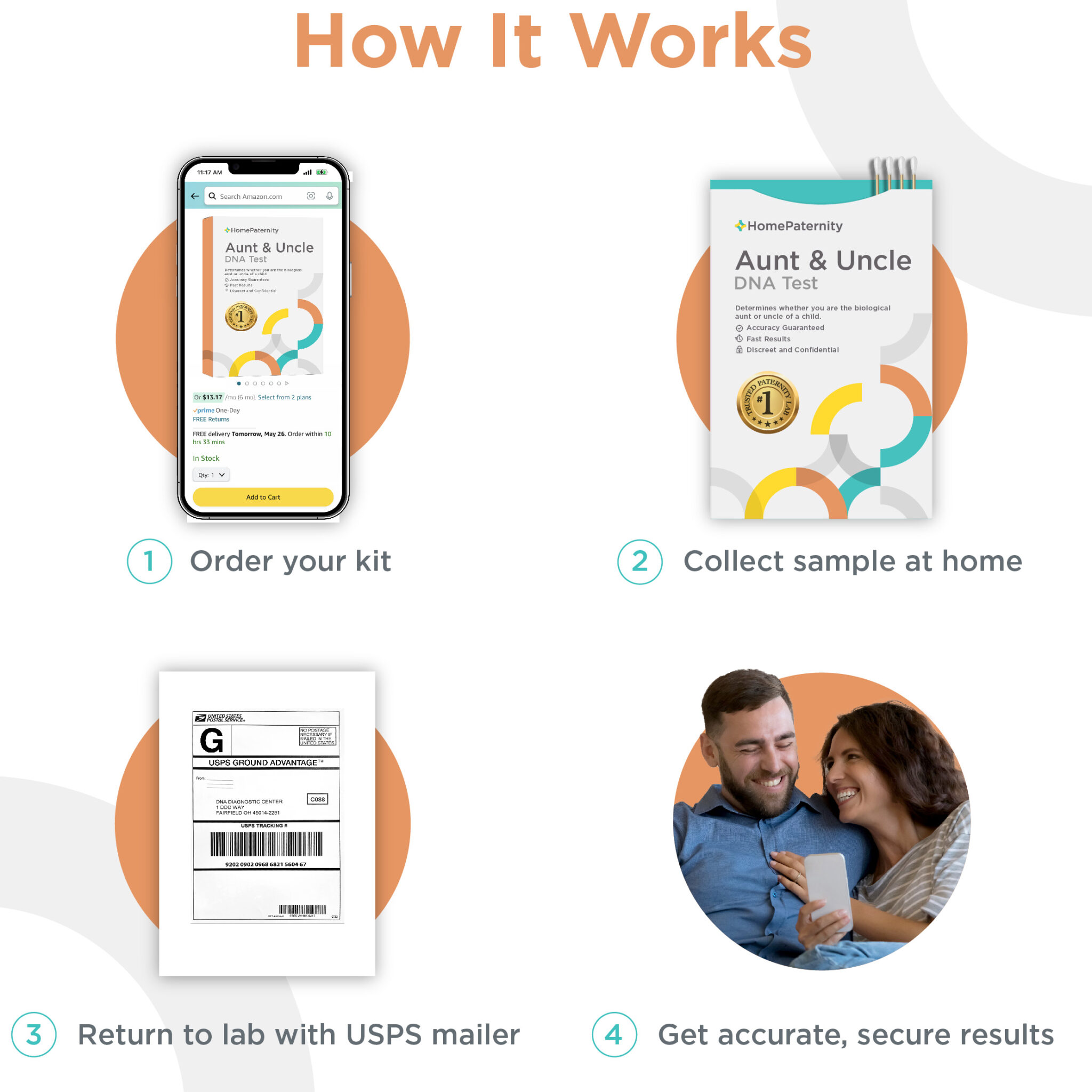 Aunt/Uncle DNA At-Home Test | HomePaternity